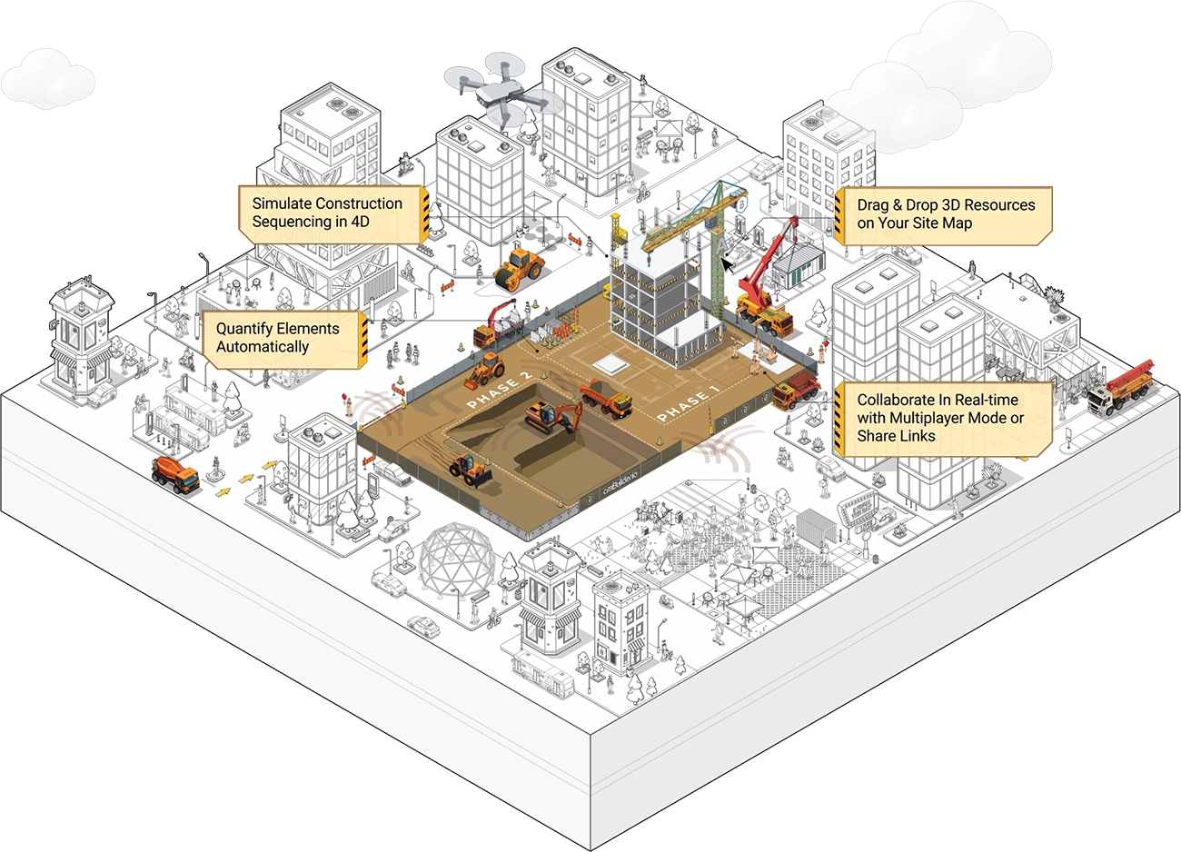 cmBuilder | Construction Site Logistics Platform